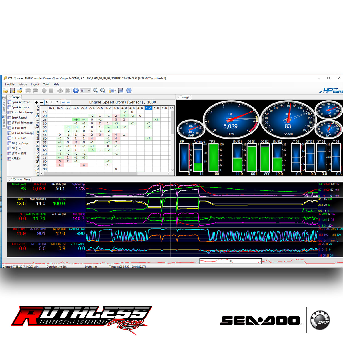 SEADOO PWC PERFORMANCE PARTS | SUB3RACING
